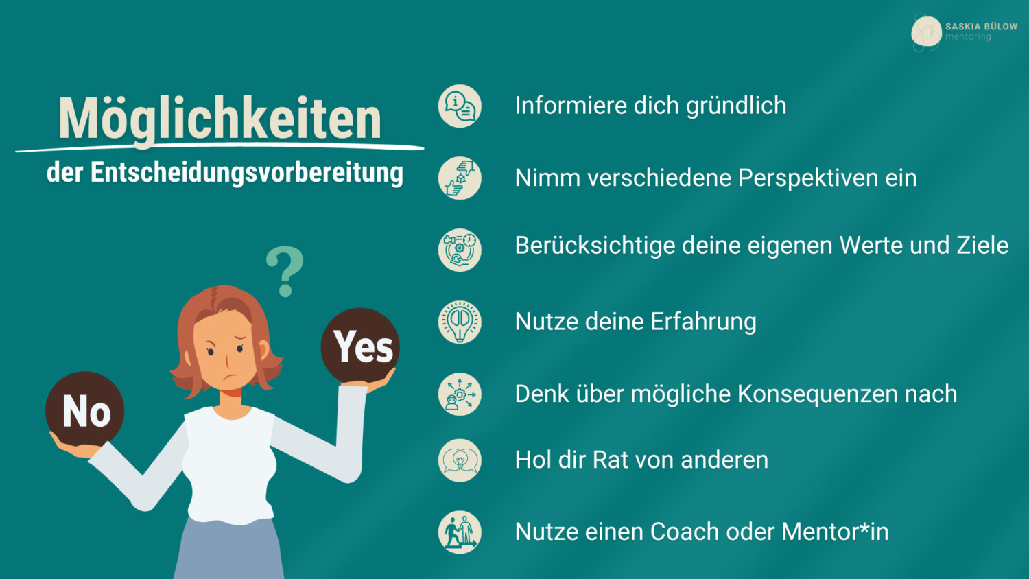 Sicher Entscheidungen fällen: 10 Schritte für komplexe Probleme ...